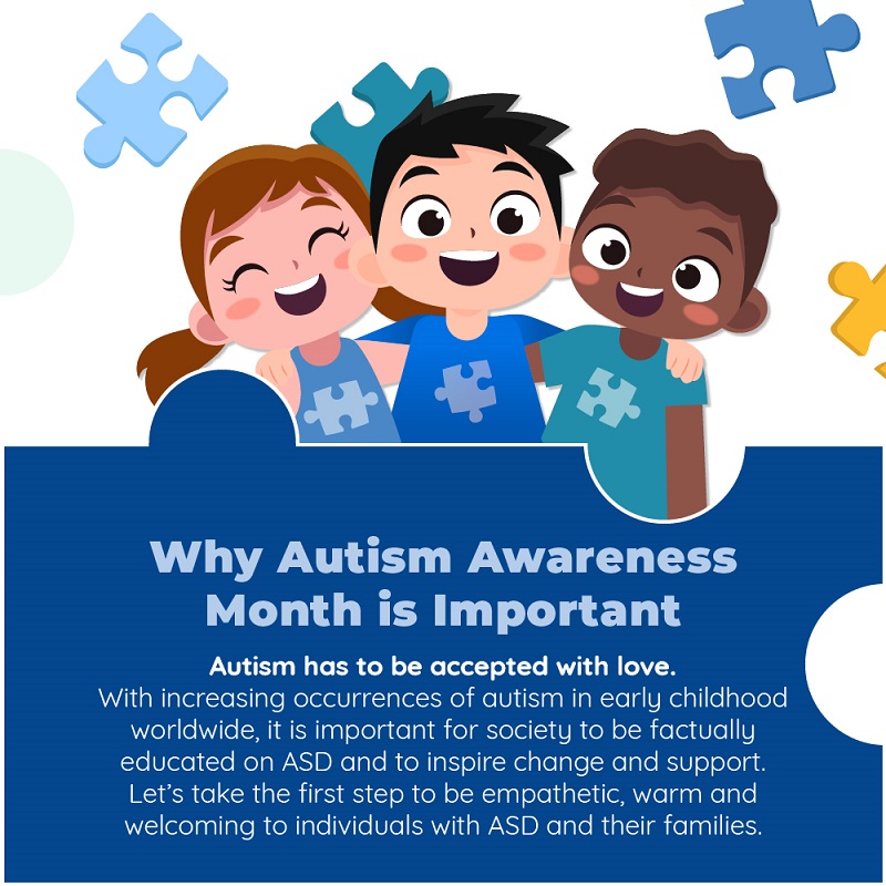 World Autism Awareness Month Facts On Autism Spectrum Disorder World Autism Awareness Month Facts On Autism Spectrum Disorder